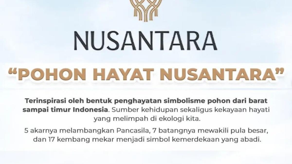 Profil Aulia Akbar Desainer Logo IKN Asal Bandung - Regional Liputan6.com