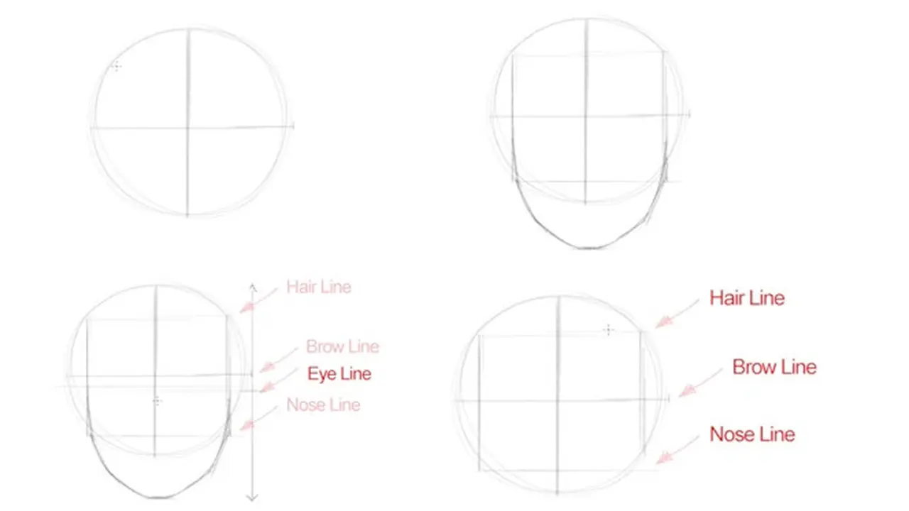 Cara Melukis Wajah untuk Pemula, dari Menggambar hingga Mewarnai - Hot ...