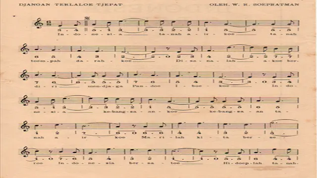 Partitur Adalah Komposisi Musik dalam Bentuk Tertulis, Kenali Simbol ...