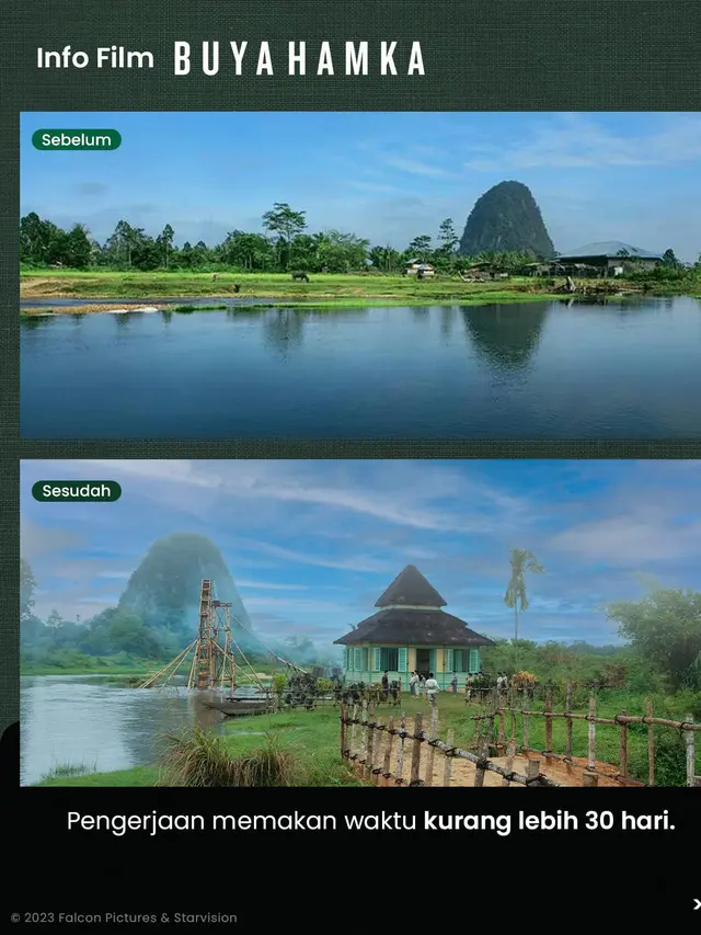 Menilik Lokasi Syuting Film Buya Hamka, 30 Hari Bangun Surau dan Kincir Angin di Payakumbuh ...