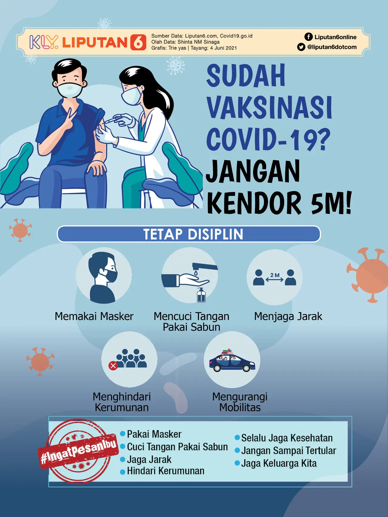 Mobil Diesel Mengeluarkan Asap Putih, Bisa Jadi Ini Penyebabnya ...