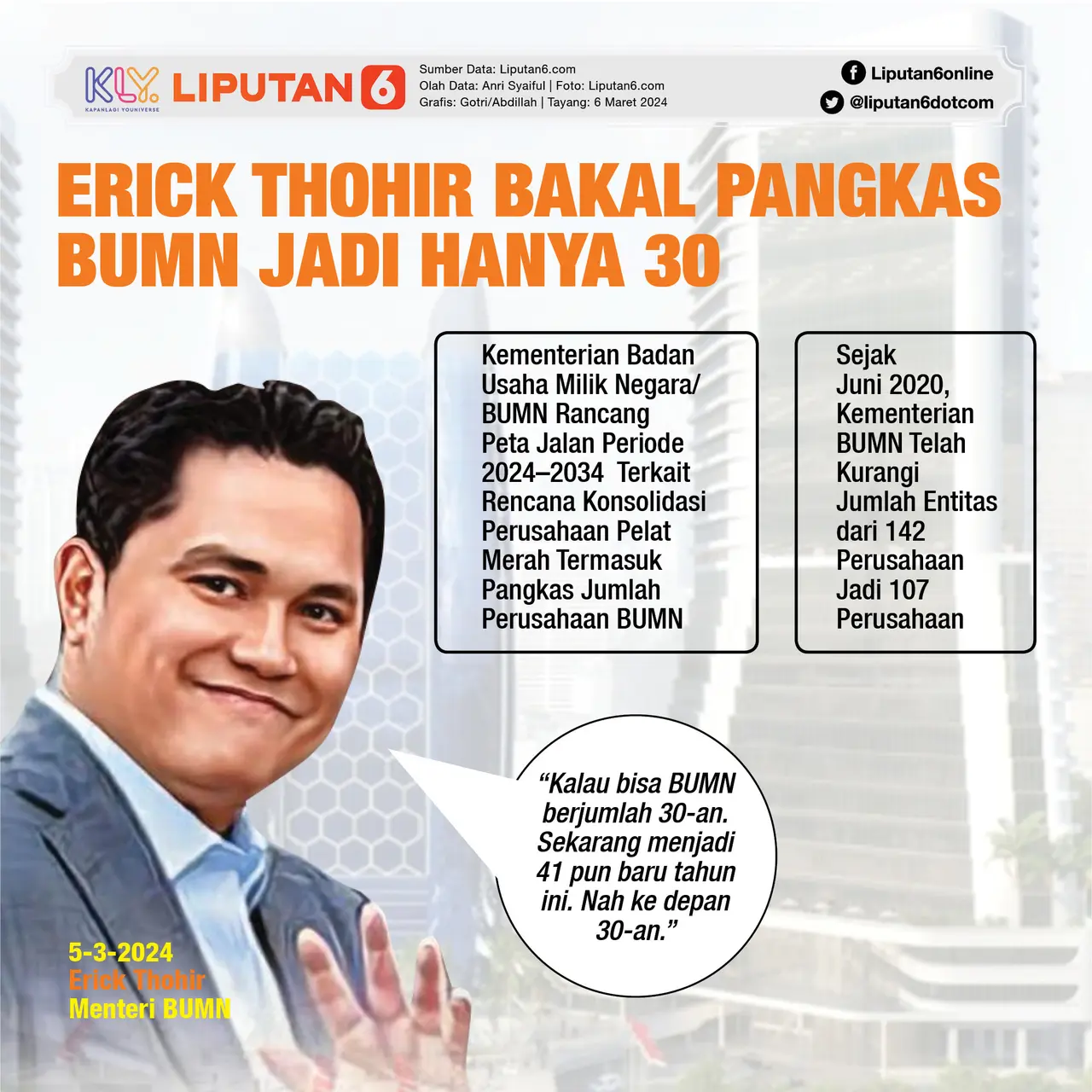 Infografis Erick Thohir Bakal Pangkas BUMN Jadi Hanya 30 - News Liputan6.com