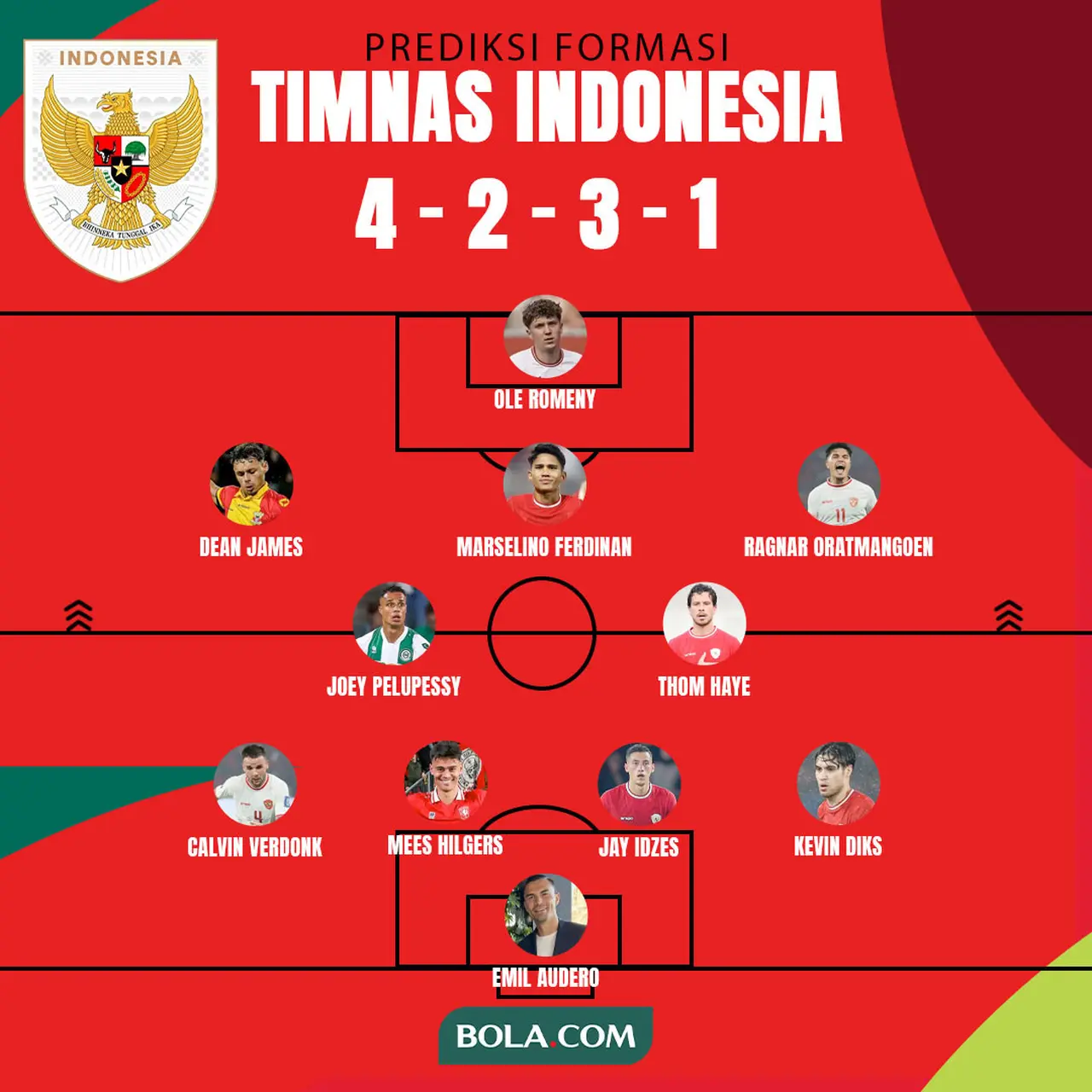 Siapa yang Akan Tersingkir dari Starting XI Jika Timnas Indonesia Memasukkan Emil Audero, Dean ...