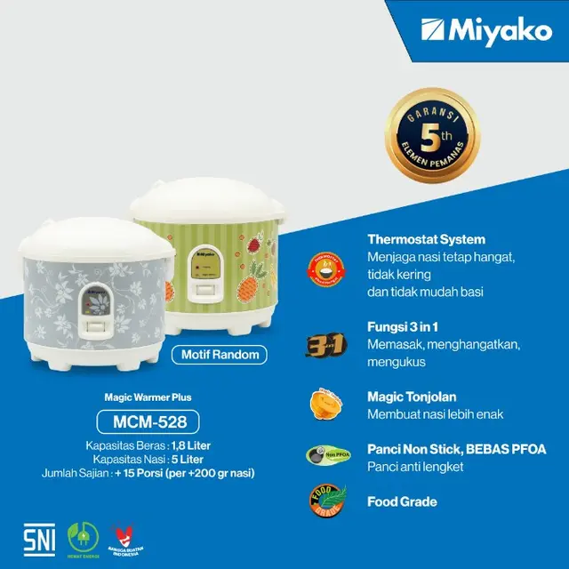 10 Merk Magic Com Harga Rp300 Ribuan, Pilihan Harga Miring tapi ...
