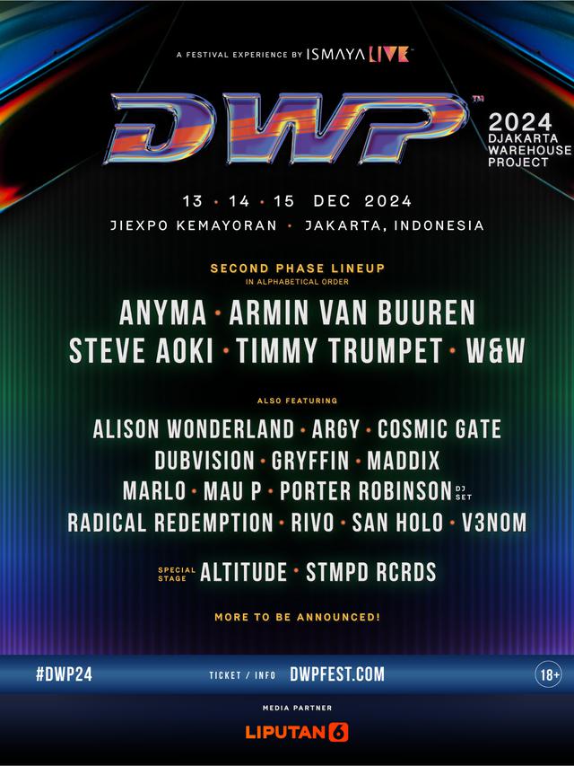 Kapan DWP 2024, di Mana Digelar? Catat Tanggalnya agar Tak Terlewat ...