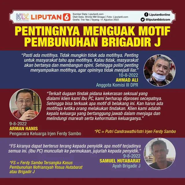 Infografis Pentingnya Menguak Misteri Motif Pembunuhan Brigadir J - News Liputan6.com