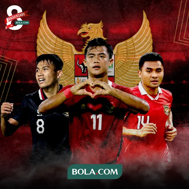 Pratama Arhan dan 4 Pemain Kesayangan Shin Tae-yong di Skuad Timnas Indonesia saat Ini ...