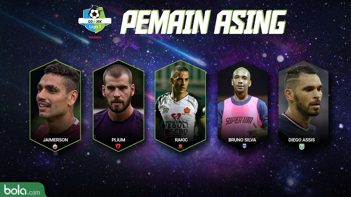 5 Pemain Asing yang Cemerlang di Liga 1 2018 - Indonesia Bola.com
