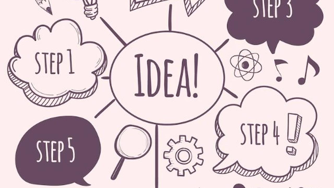 Analisis Masalah dengan Mind Mapping, Gini Cara dan Manfaatnya!