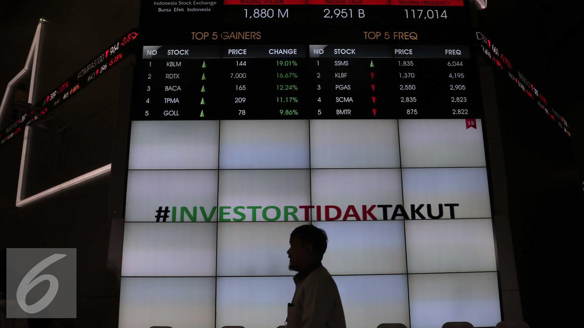IHSG Rawan Koreksi, Cermati Tujuh Saham Pilihan Ini - Saham Liputan6.com