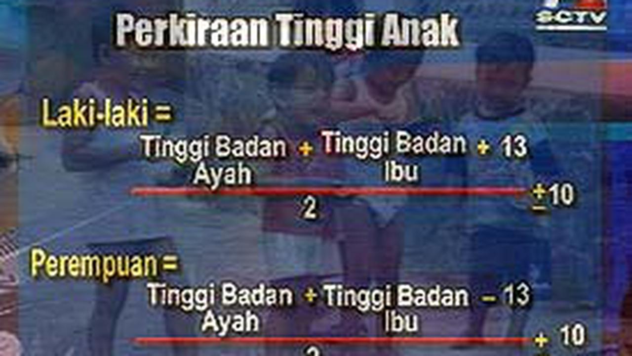 Memaksimalkan Tinggi Anak Dengan Hormon Pertumbuhan