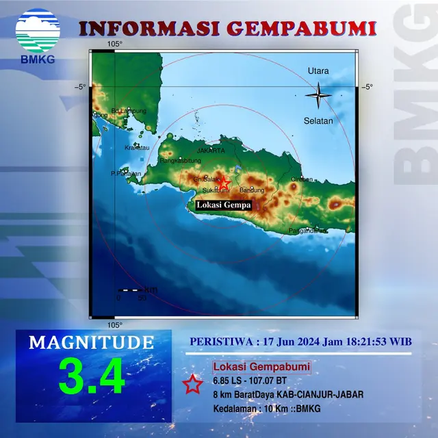 Cianjur Diguncang Gempa, BMKG: Episenter di Darat dari Aktivitas Sesar Cugenang - Regional ...