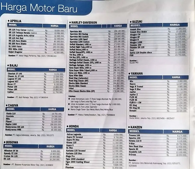 11 Potret Brosur Harga Motor di Era Lama yang Pasti Bikin Ngiler, Vespa ...