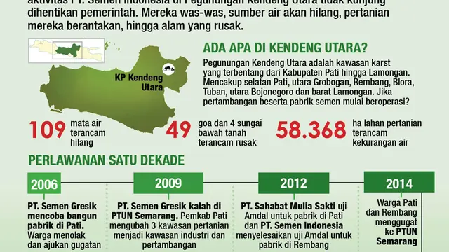 Perjalanan Startup Beleaf hingga Raih Pendanaan Rp 30 Miliar dari Alpha ...