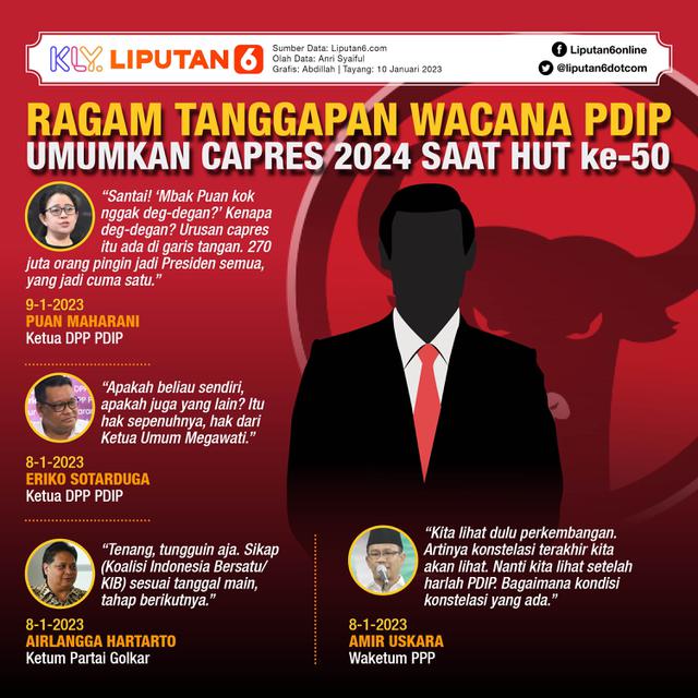 Infografis Menanti Kejutan di HUT ke-50 PDIP - News Liputan6.com