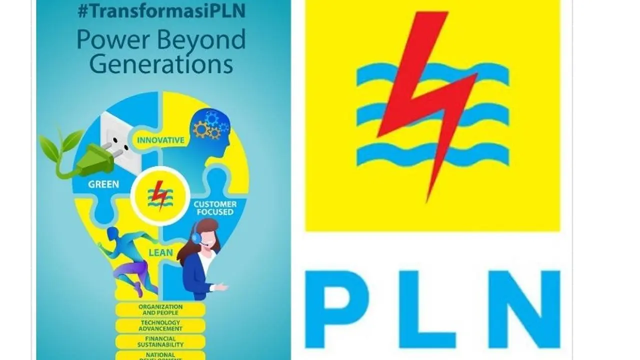 Susunan Lengkap Komisaris PLN Setelah Penunjukkan Ardan Adiperdana ...