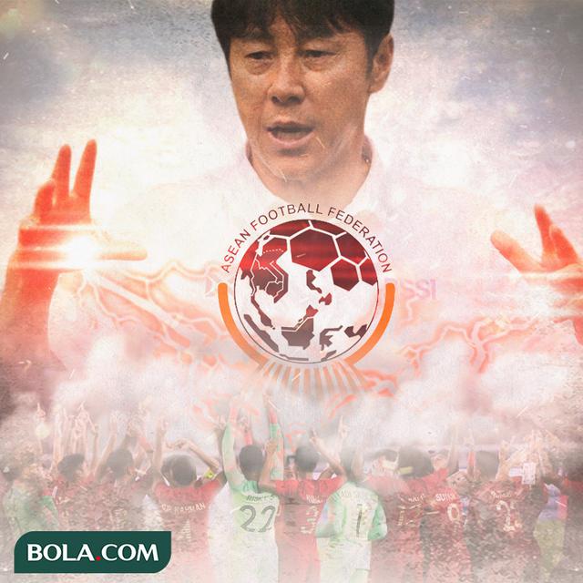 Piala AFF 2020: Ini Dia 4 Kiper Pilihan Shin Tae-yong, Tembok Terakhir Timnas Indonesia - Piala ...