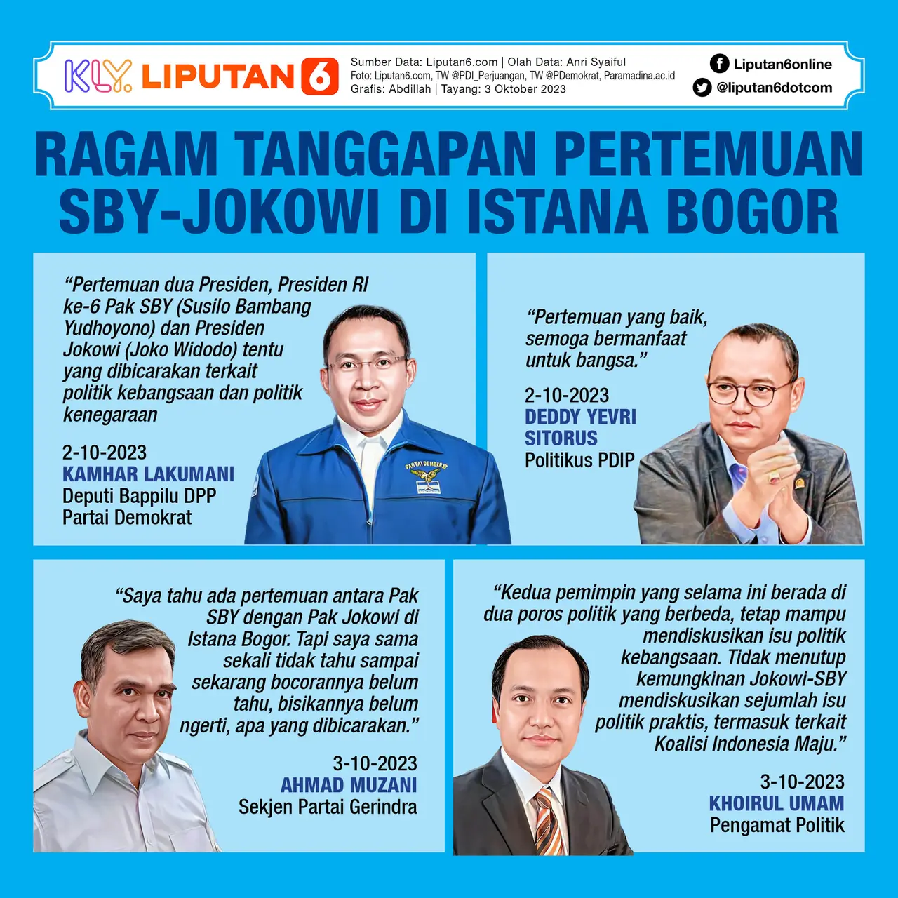 Infografis Pertemuan SBY-Jokowi di Istana Bogor - News Liputan6.com