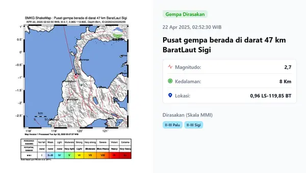 Apa Itu Episentrum: Pengertian dan Perbedaan dari Hiposenter Gempa - News Liputan6.com