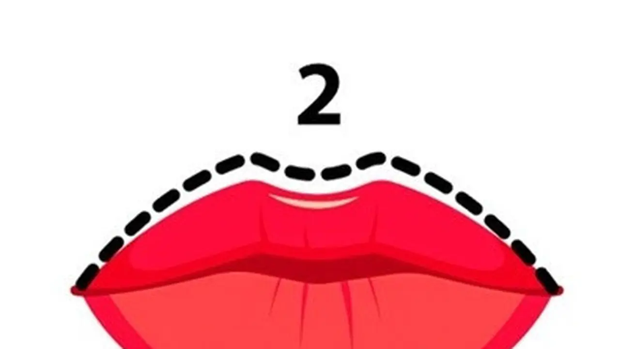 6 Bentuk Bibir Ini Ungkap Kepribadian, Nomor 5 Sosok Populer Bagi Lawan ...