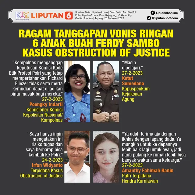 Infografis Vonis Ringan 6 Anak Buah Ferdy Sambo Kasus Obstruction of Justice - News Liputan6.com