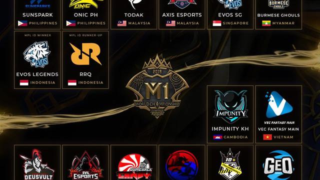 Jadwal Kejuaraan Dunia Mobile Legends Bang Bang 2019 di Malaysia - E ...
