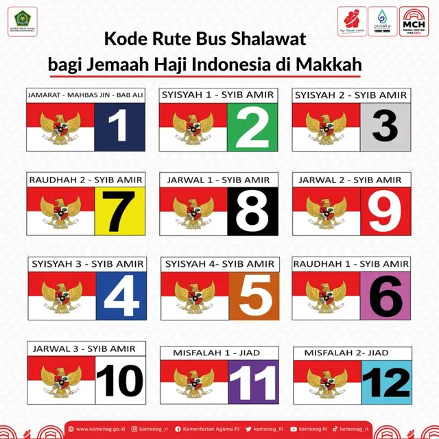 24 Jam Layani Jemaah Haji, Ini Rute dan Peta Layanan Bus Shalawat di ...