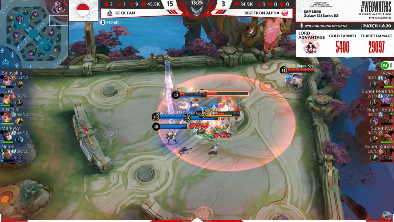 Hasil Playoff MPL ID S12: Geek Fam Kalahkan Bigetron Alpha Lewat Duel ...