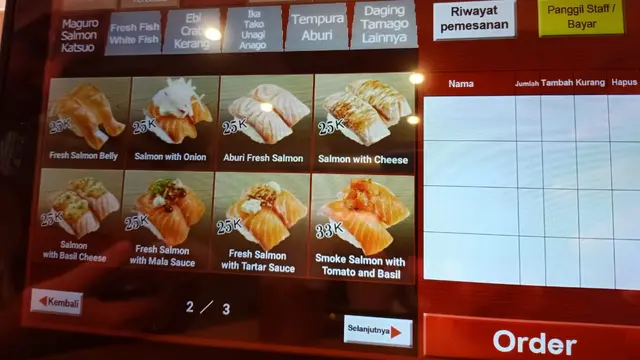 Ragam Menu Sushi Menggoyang Lidah ala Sushiro, Tak Sadar Piring ...