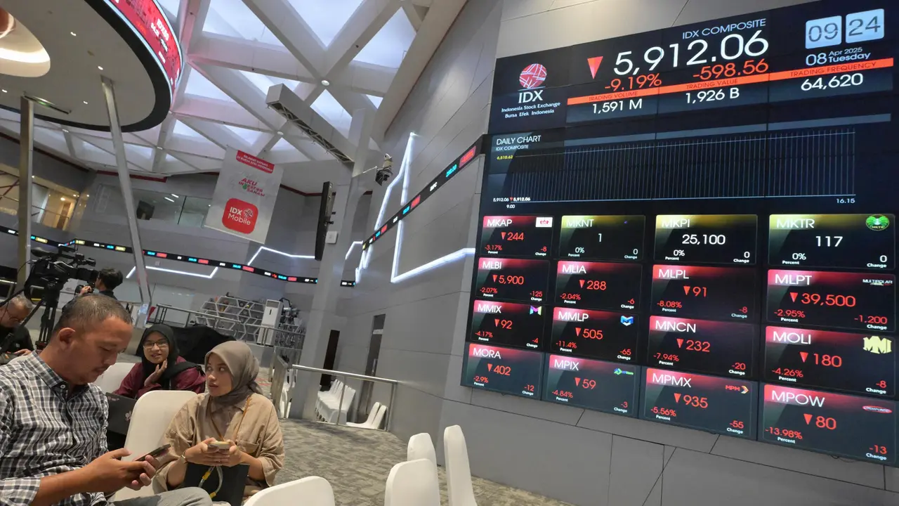 Cek Jadwal Dividen Saham ADRO!