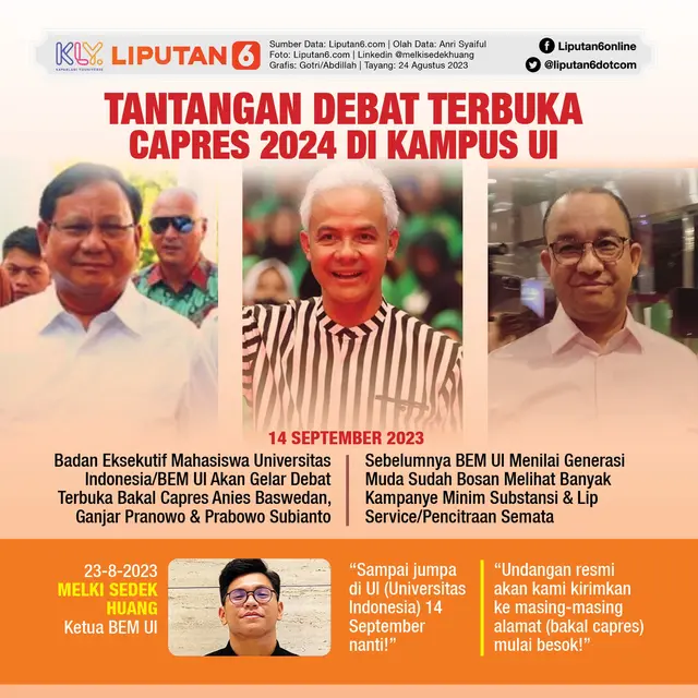 Capres Pilpres 2024 Diharapkan Selesaikan Isu Pelanggaran HAM dan ...