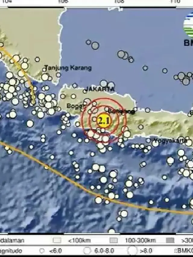 Patahan Sesar Garsela, Penyebab Gempa Besar Bandung - Hot Liputan6.com