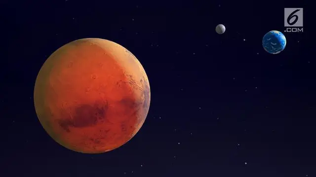 Ciri-Ciri Planet Mars dalam Tata Surya, Permukaan dan Suhunya