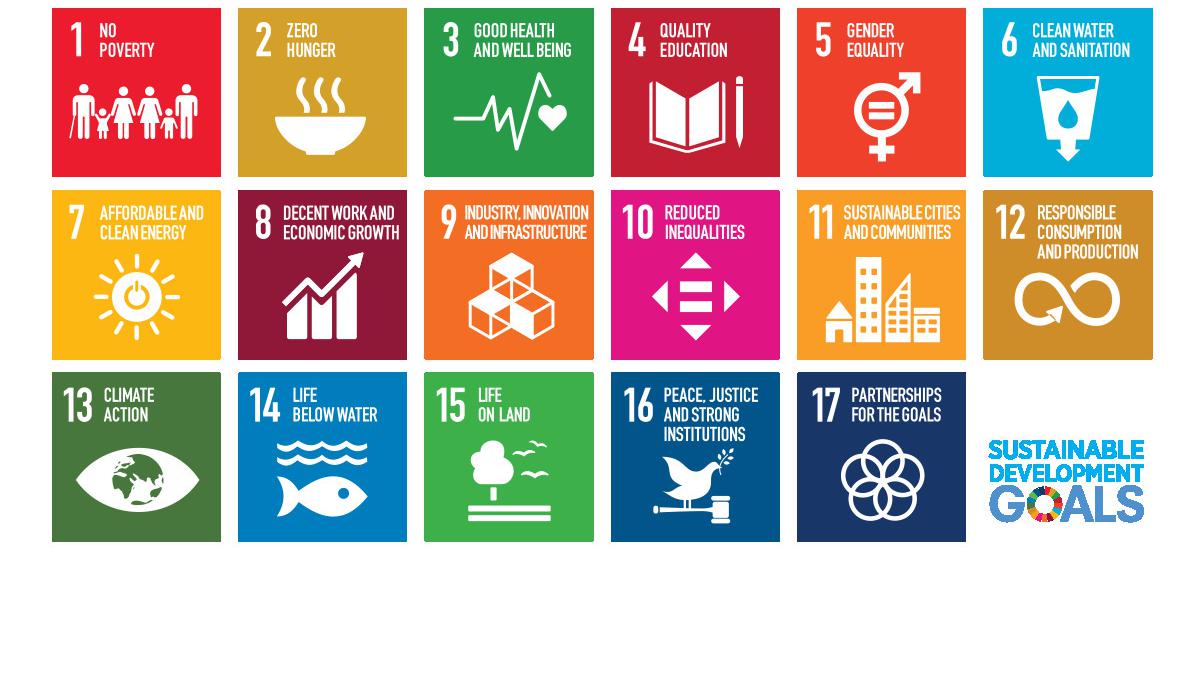 SDGs adalah Singkatan dari Sustainable Development Goals, Kenali 17 ...