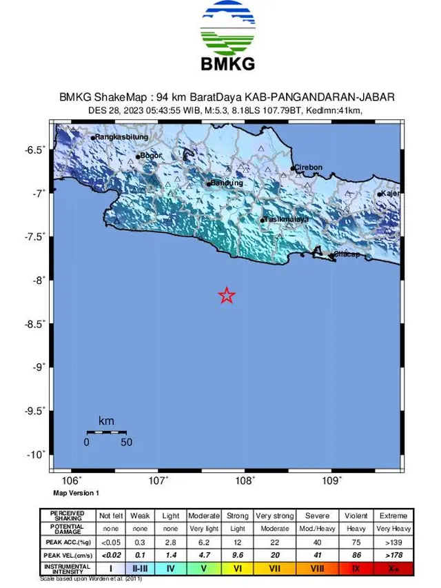 Gempa Magnitudo 5,5 Guncang Pangandaran Jabar, Kamis Pagi 28 Desember 2023 - News Liputan6.com
