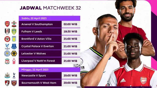 Daftar Pertandingan Liga Inggris 2022/2023 Matchweek 32 di Vidio, 22 & 23 April 2023 - Inggris ...