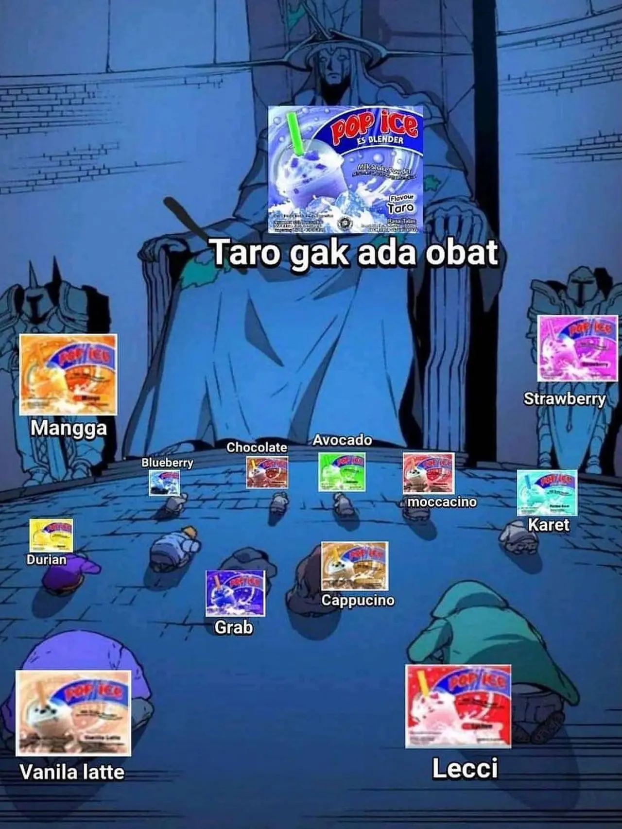 6 Meme Tingkatan Kasta Ini Relate dengan Masyarakat, Tertinggi Jadi ...
