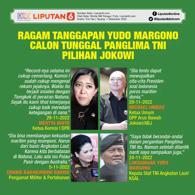 Infografis KSAL Laksamana Yudo Margono Calon Tunggal Panglima TNI, Intip Profil dan Harta ...
