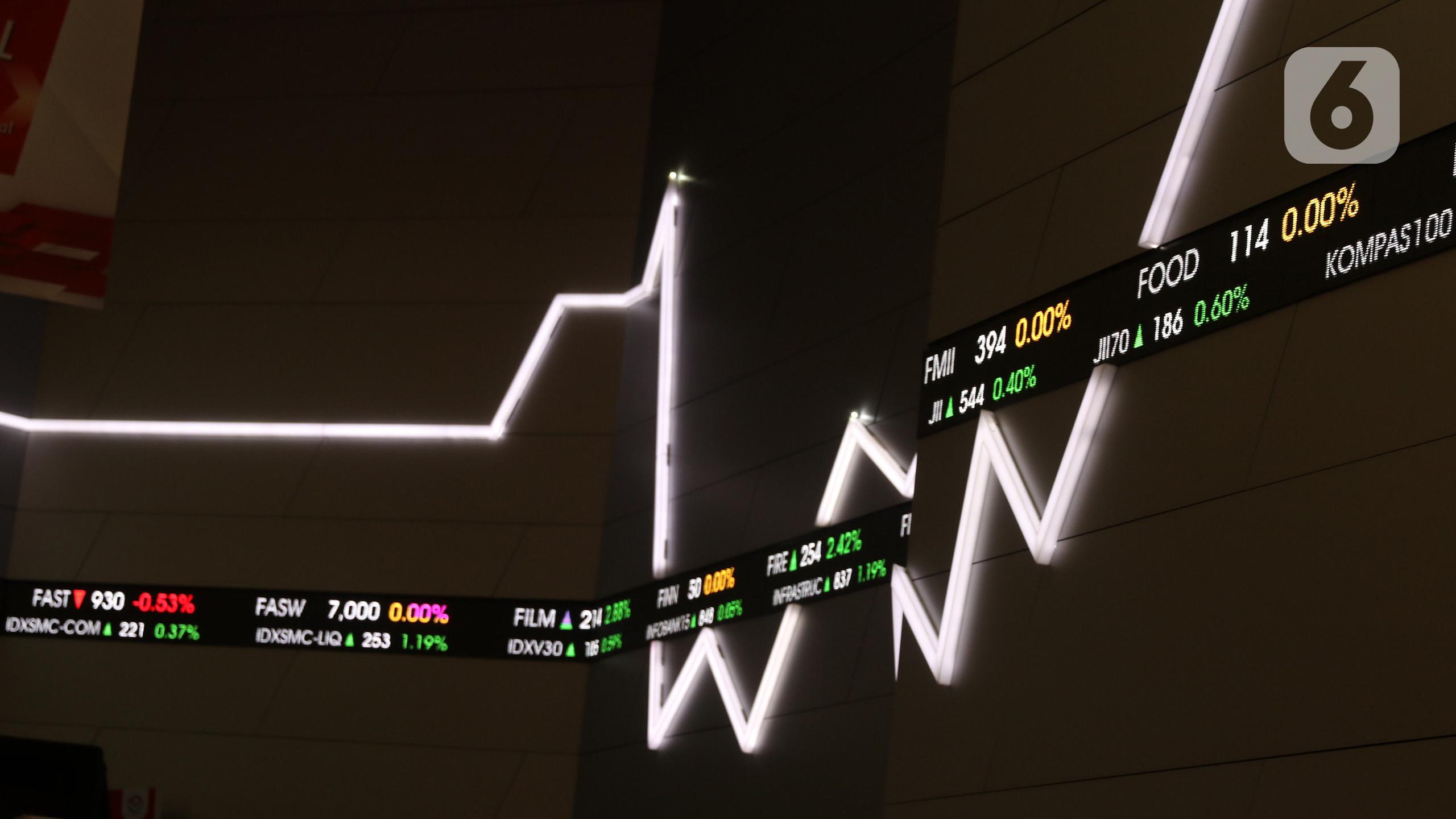 PT Sinergi Inti Andalan Prima Tbk (INET) Catat Kinerja Gemilang ...