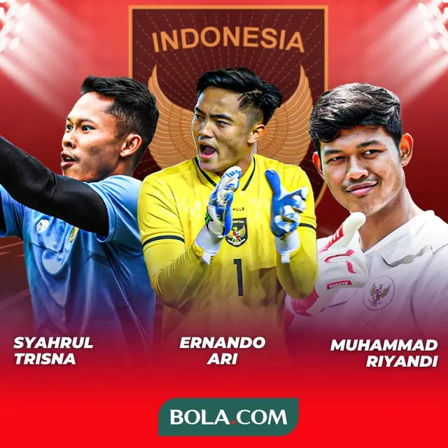 Melihat Komposisi Kiper Timnas Indonesia Jelang Piala Asia 2023: Siapa yang Paling Meyakinkan di ...