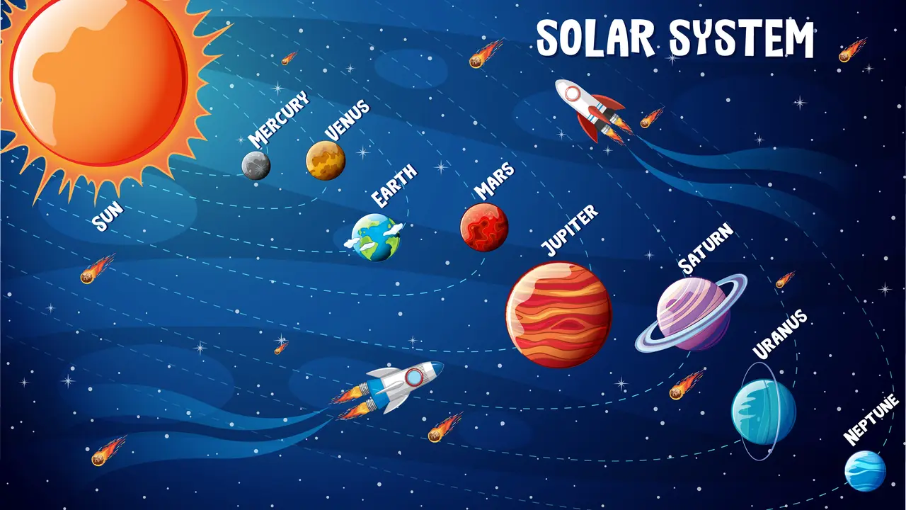 Fenomena Parade Tujuh Planet Muncul di Langit Malam, Indonesia Bisa Lihat?