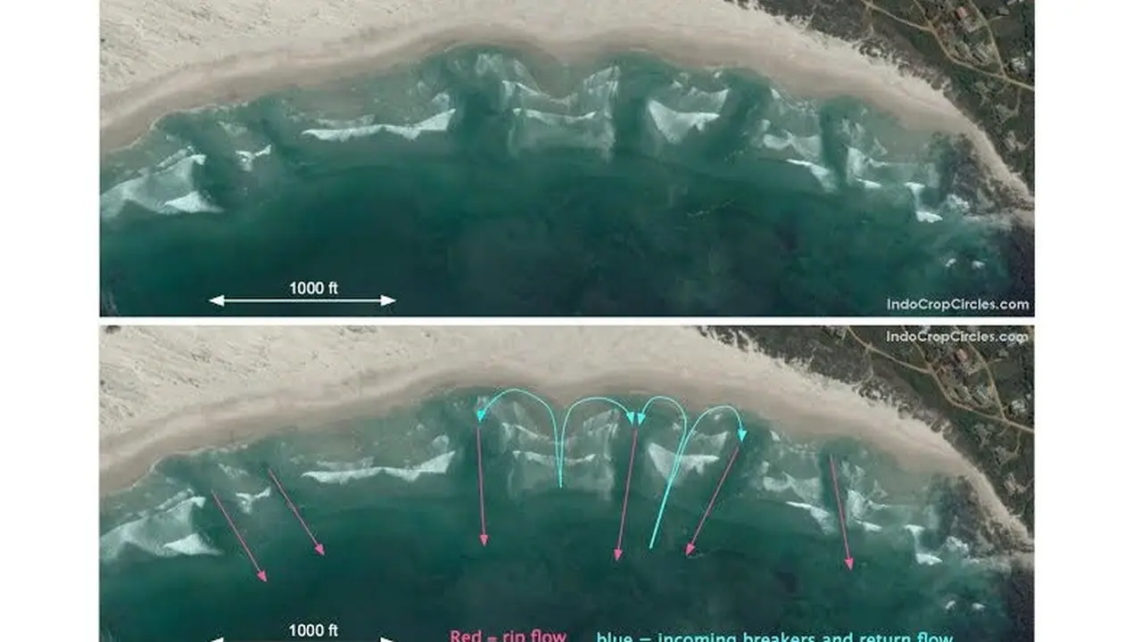 Fenomena Rip Current dan Morfologi Pantai Parangtritis, Patahkan Mitos ...