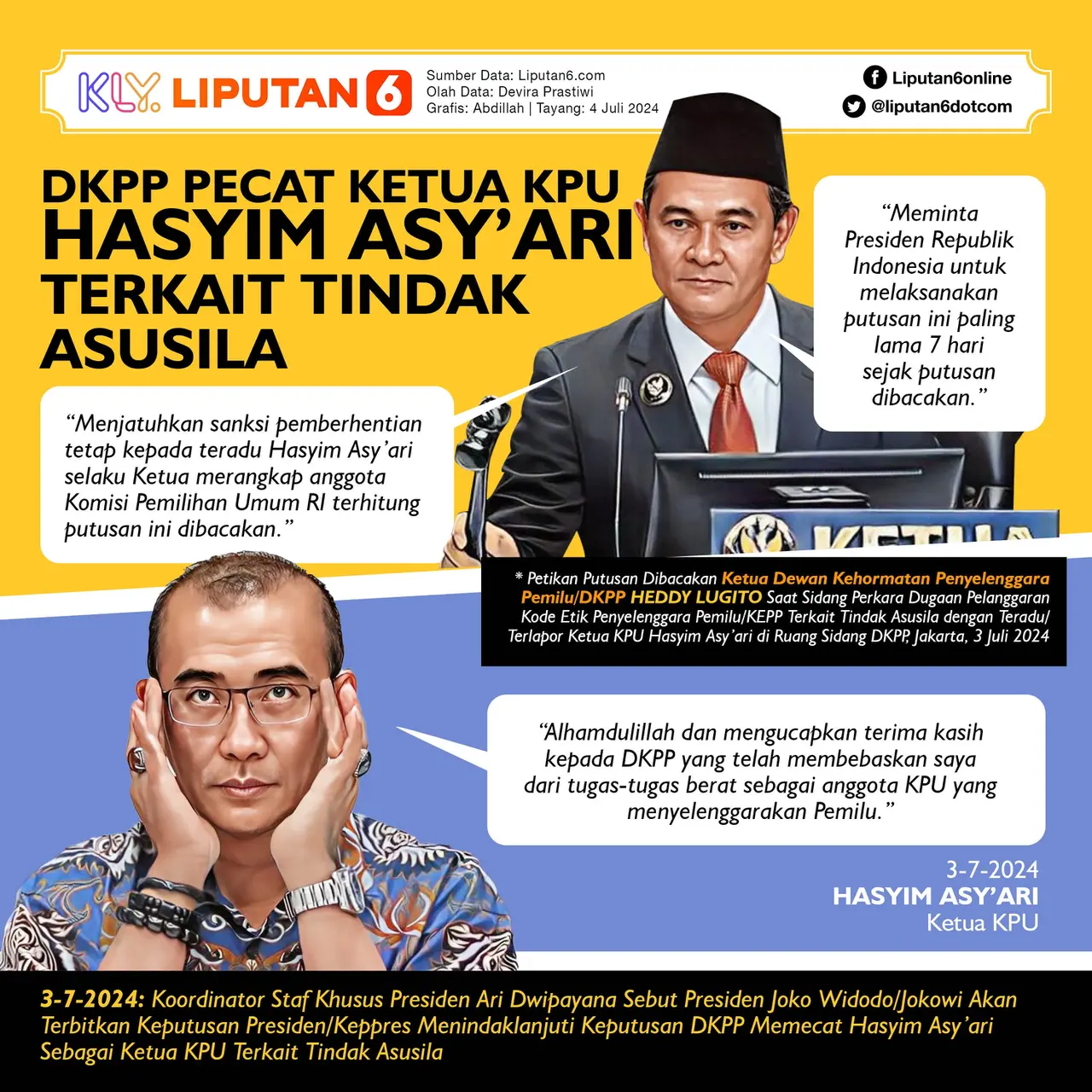 Sah Mochammad Afifuddin Resmi Jadi Ketua Definitif Kpu Ri News