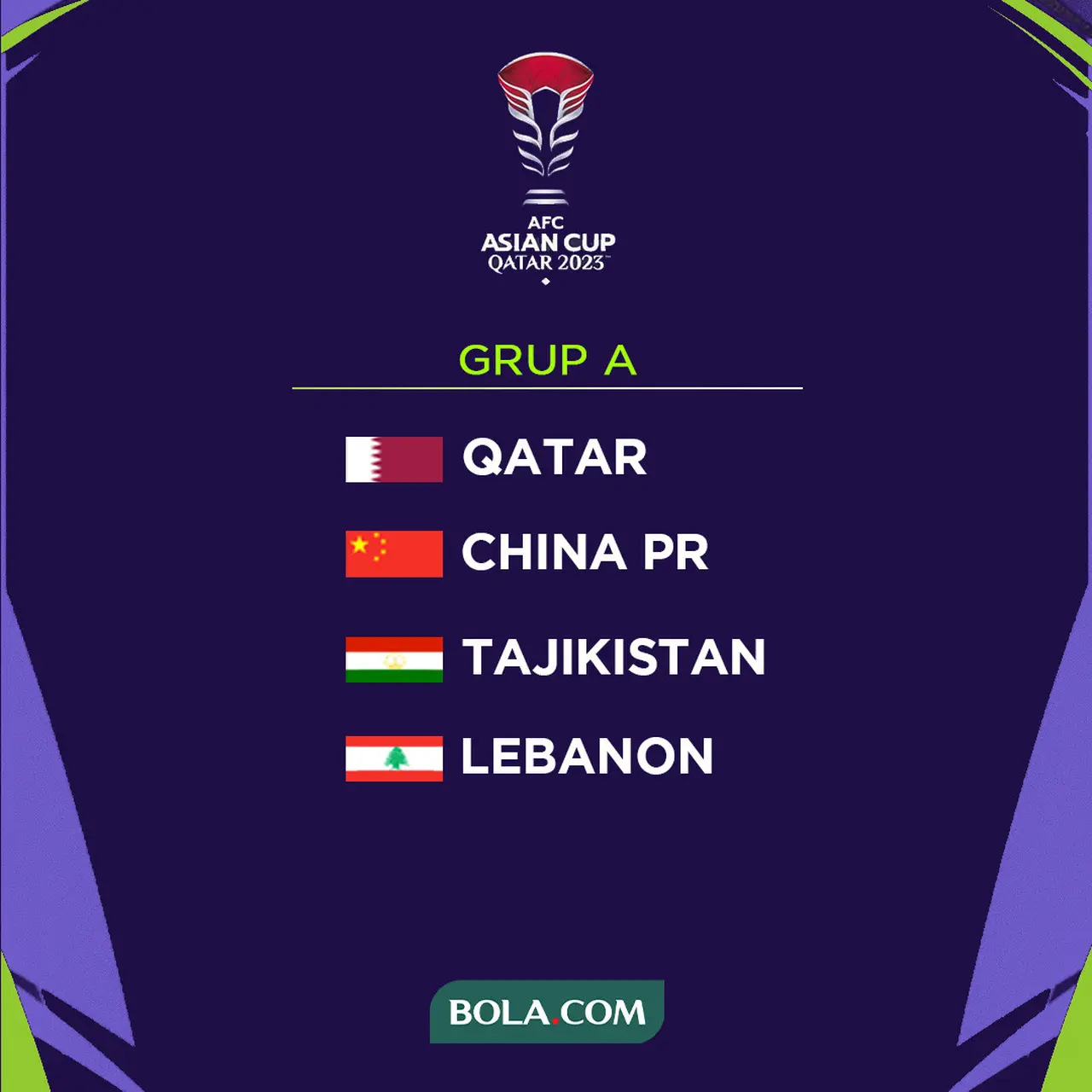 Hasil dan Klasemen Akhir Fase Grup Piala Asia 2023: Timnas Indonesia Berhasil Genggam Tiket Ke ...