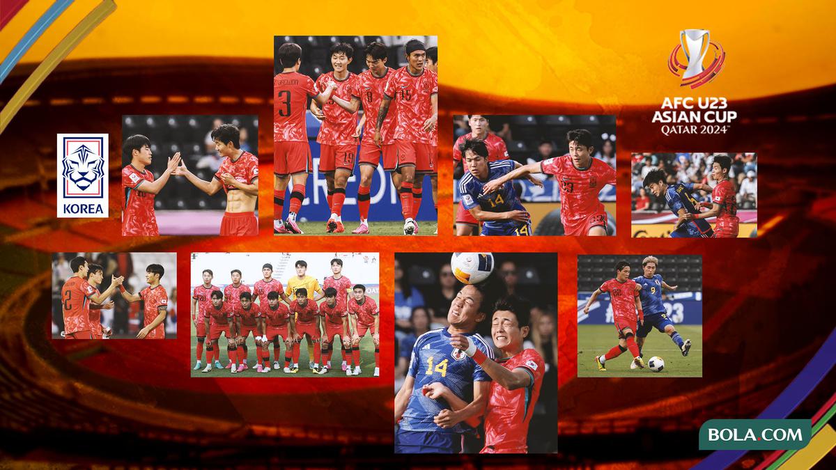 Mengenal Korsel U-23, Bukan Lawan Kaleng-Kaleng Timnas Indonesia U-23 ...