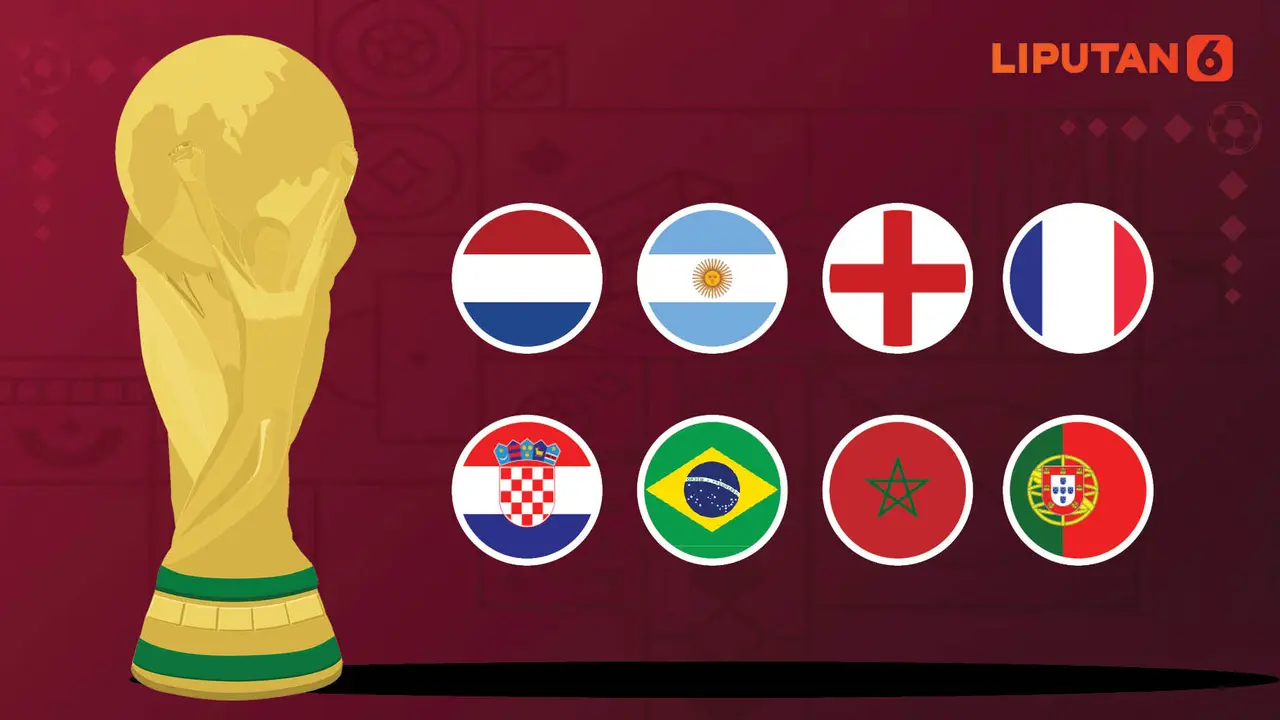 Infografis Jadwal 8 Besar Piala Dunia 2022 Qatar, Babak Perempat Final - News Liputan6.com