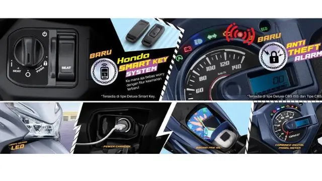 Daftar Harga Honda Beat 2024, Pilihan Matic Murah untuk Beragam Kebutuhan