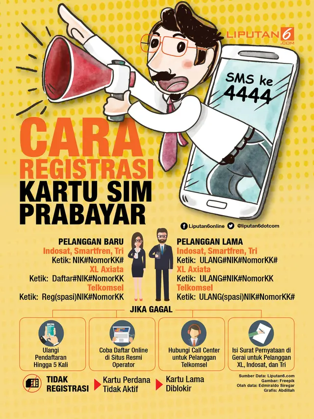 Ini Daftar HP yang Dukung Teknologi eSIM di Indonesia, Apa Saja ...