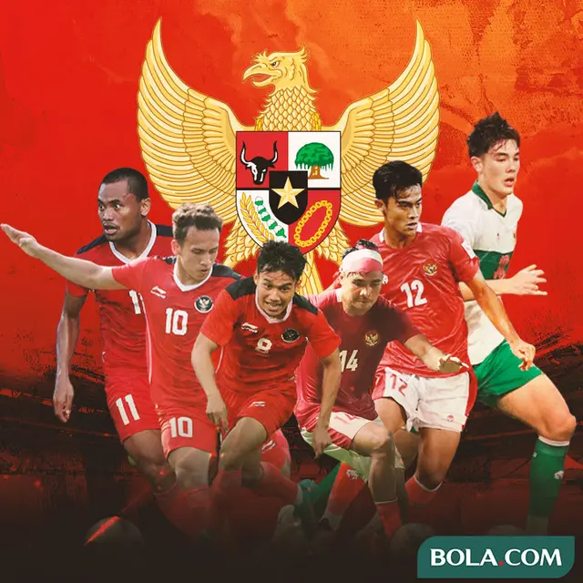10 Penggawa Timnas Indonesia dengan Harga Tertinggi: Pemain yang ...