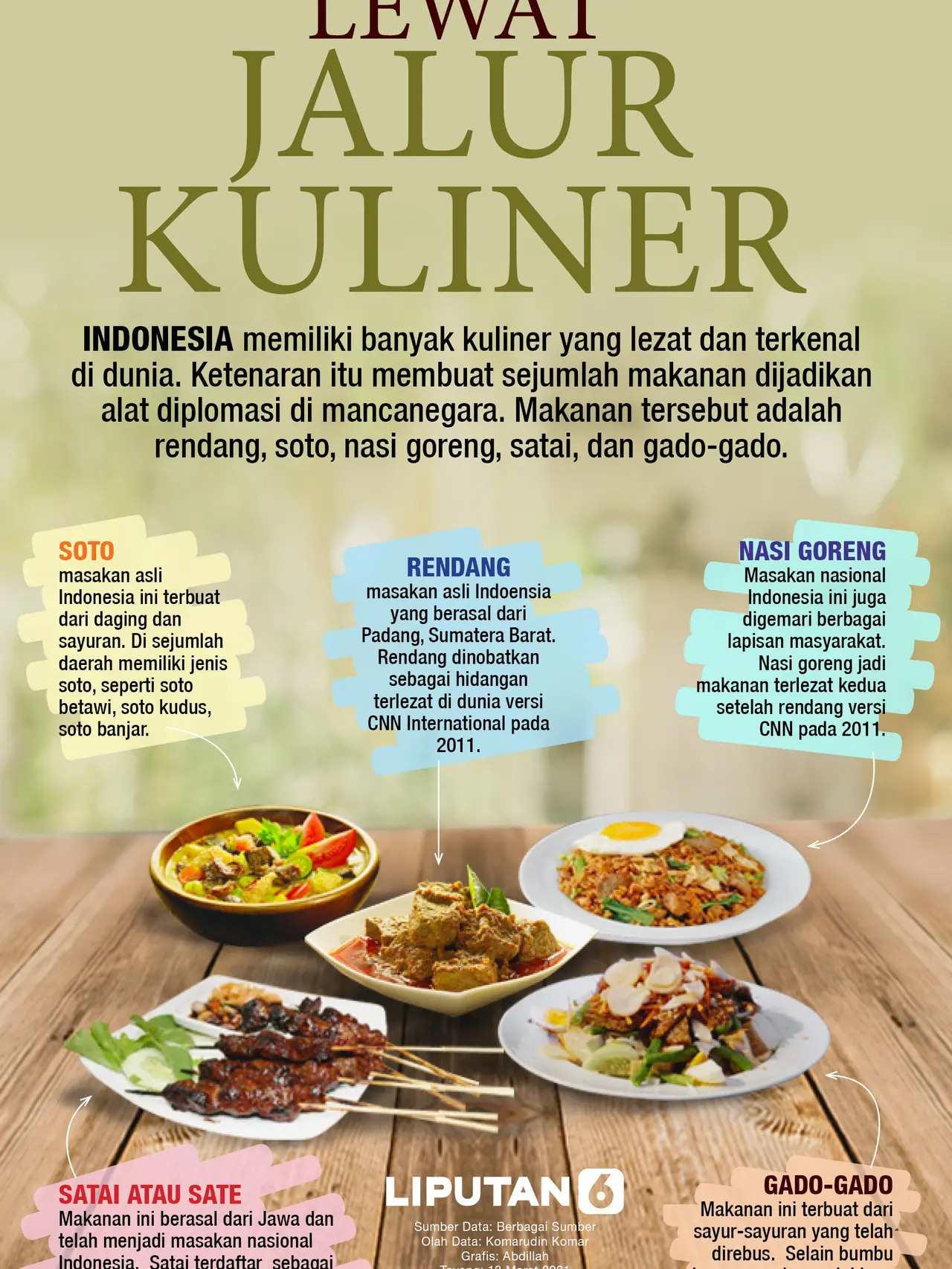 Chef Devina Hermawan Akui Mi Sebagai Comfort Food, Bisa Dijodohkan ...